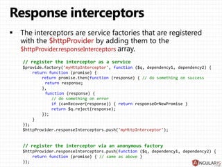 AngularJS - $http & $resource Services | PPT