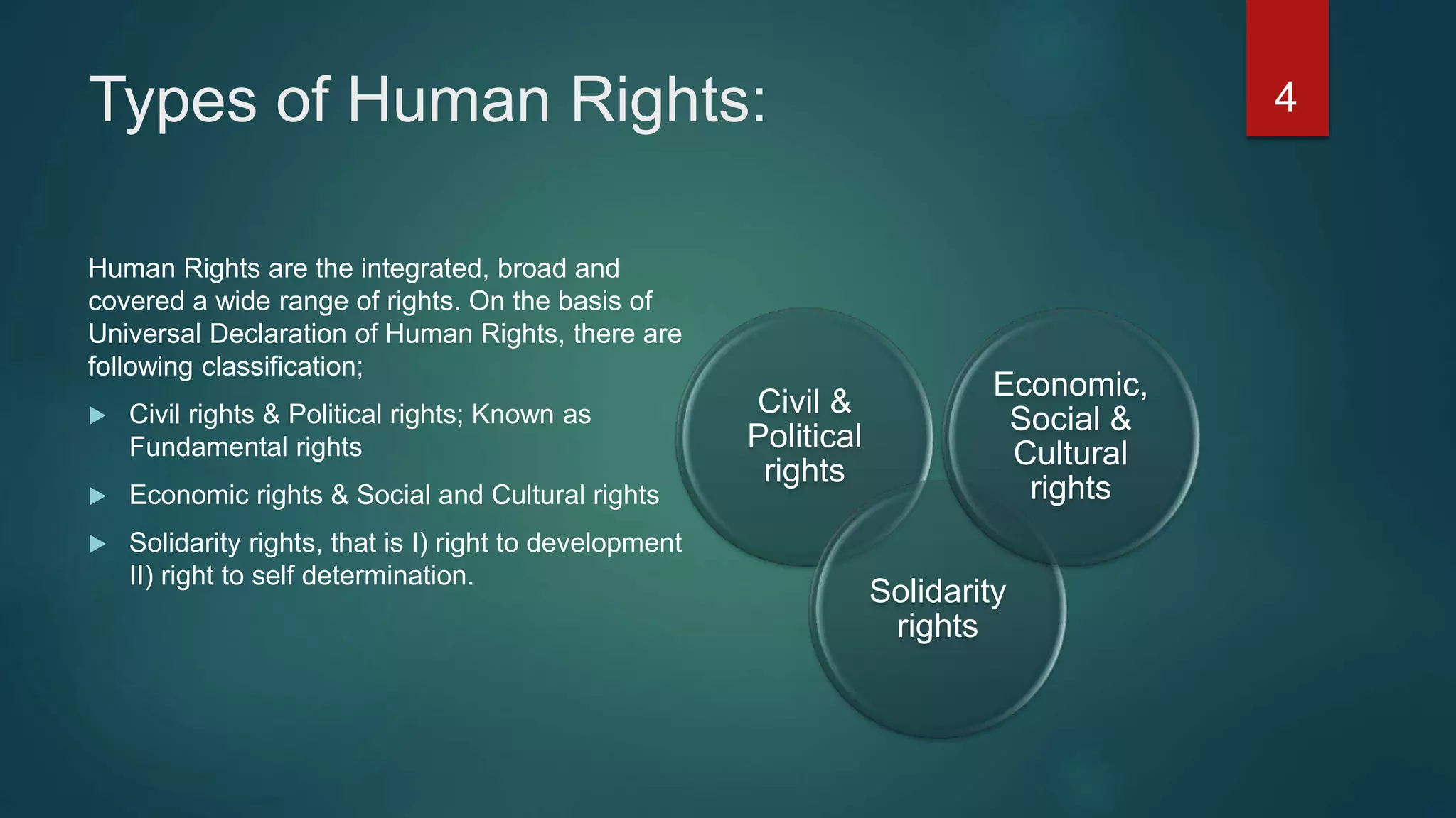 Evaluation of Human Rights | PPT