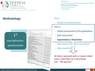 Students’ expectations analysis before and after a curricular ...