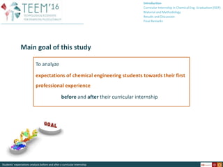 Students’ expectations analysis before and after a curricular ...