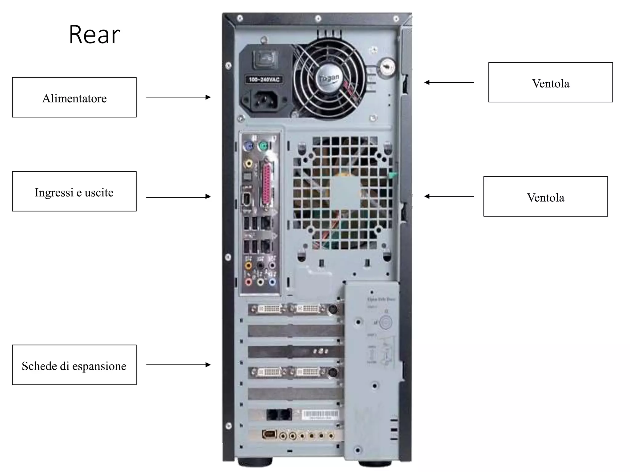 02_-_Il_Personal_Computer_Dentro_e_Fuori_1.pptx