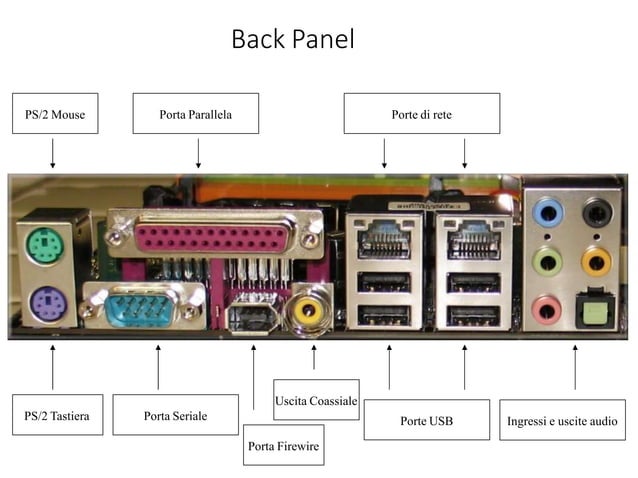 02_-_Il_Personal_Computer_Dentro_e_Fuori_1.pptx