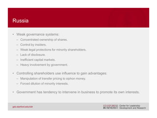 International Corporate Governance - Quick Guide | PDF