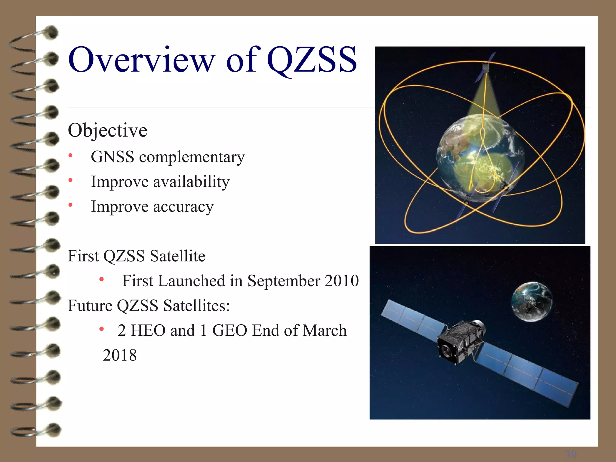 Introduction-of-GNSS-2 | PPT