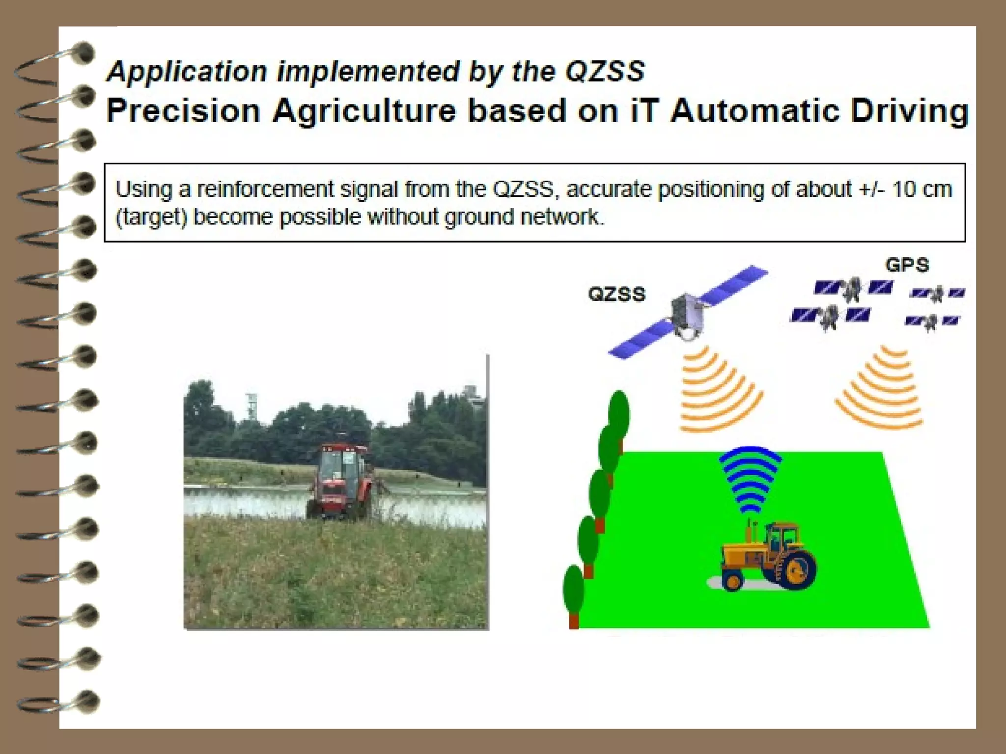 Introduction-of-GNSS-2 | PPT