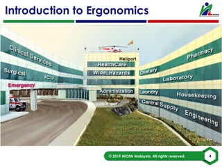 ERGONOMIC RISK ASSESSMENT FOR INITIAL TRAINING | PDF