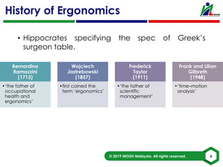 ERGONOMIC RISK ASSESSMENT FOR INITIAL TRAINING | PDF
