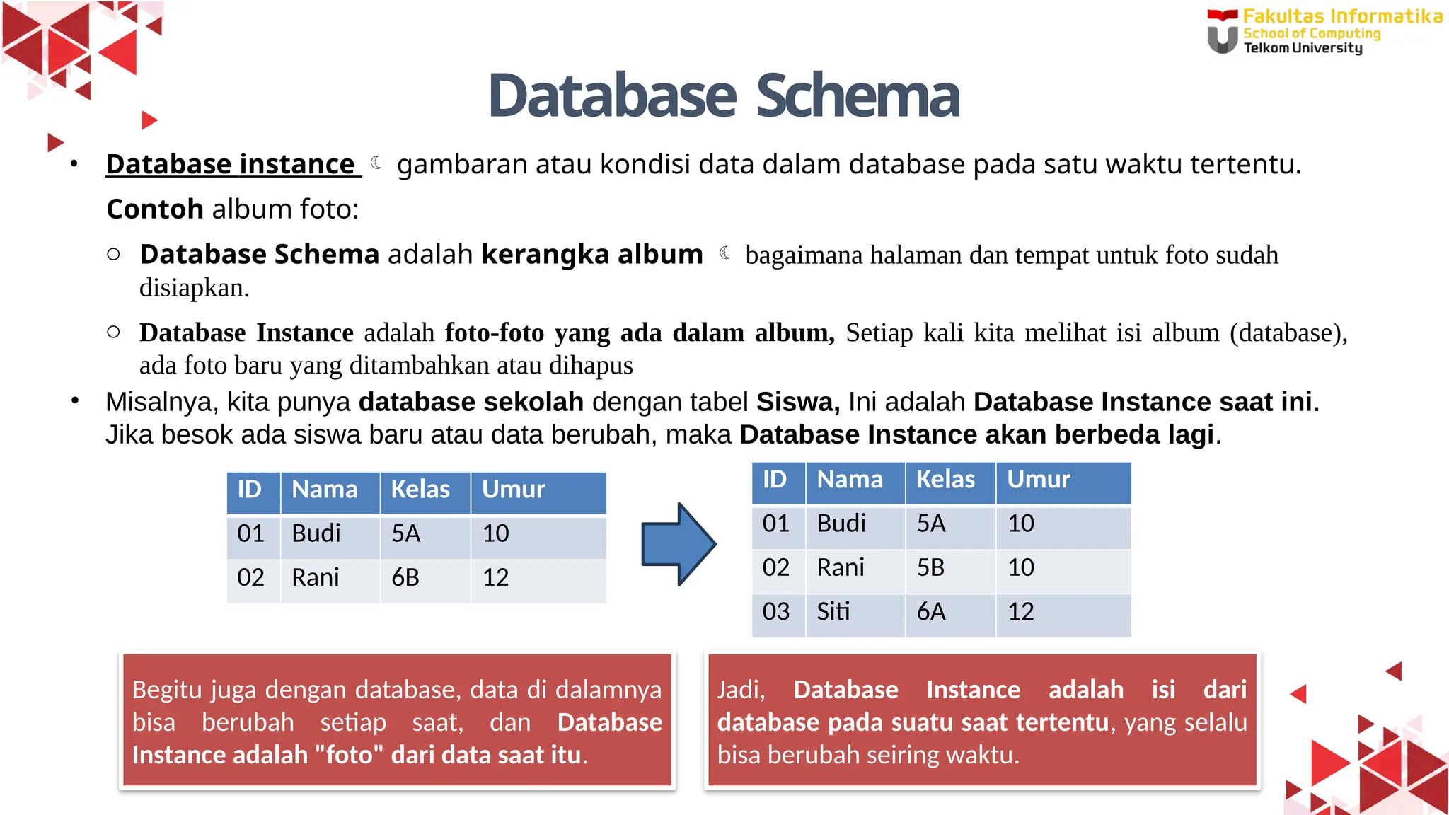 Introduction to Relational Model and SQL- SCD.pptx