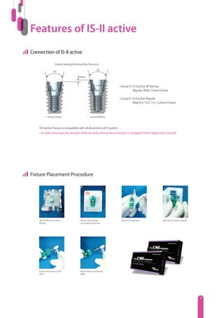 IS II active Catalog | PDF