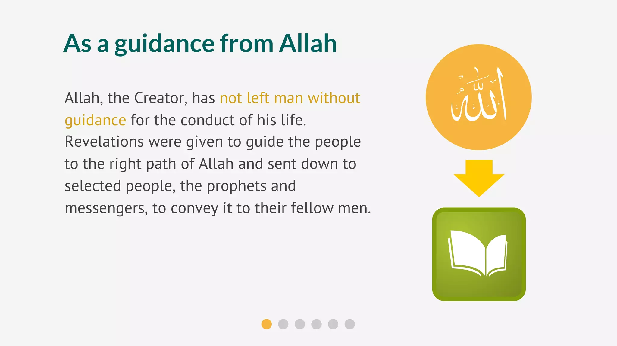 6 ARTICLES of FAITH | PDF