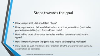 Generating UML Models with Inferred Types from Pharo Code | PPT