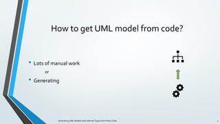 Generating UML Models with Inferred Types from Pharo Code | PPT