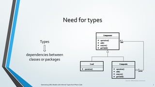 Generating UML Models with Inferred Types from Pharo Code | PPT