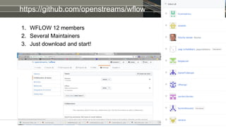 DSD-INT 2017 Introduction to the WFlow framework - Schellekens | PPT