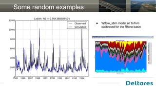 DSD-INT 2017 Introduction to the WFlow framework - Schellekens | PPT