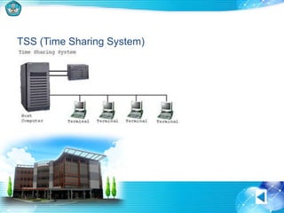 02-jaringan-komputer-dan-pemanfaatannya.ppt