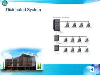 02-jaringan-komputer-dan-pemanfaatannya.ppt