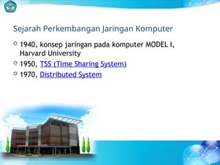 02-jaringan-komputer-dan-pemanfaatannya.ppt