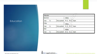Job-Applications.com Job Application Lesson Plan | PPTX