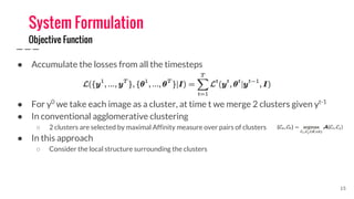 Joint unsupervised learning of deep representations and image clusters | PDF