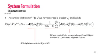 Joint unsupervised learning of deep representations and image clusters | PDF