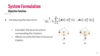 Joint unsupervised learning of deep representations and image clusters | PDF