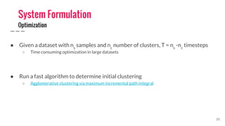 Joint unsupervised learning of deep representations and image clusters | PPT