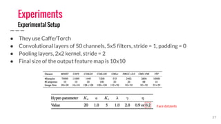 Joint unsupervised learning of deep representations and image clusters | PPT