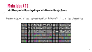 Joint unsupervised learning of deep representations and image clusters | PDF