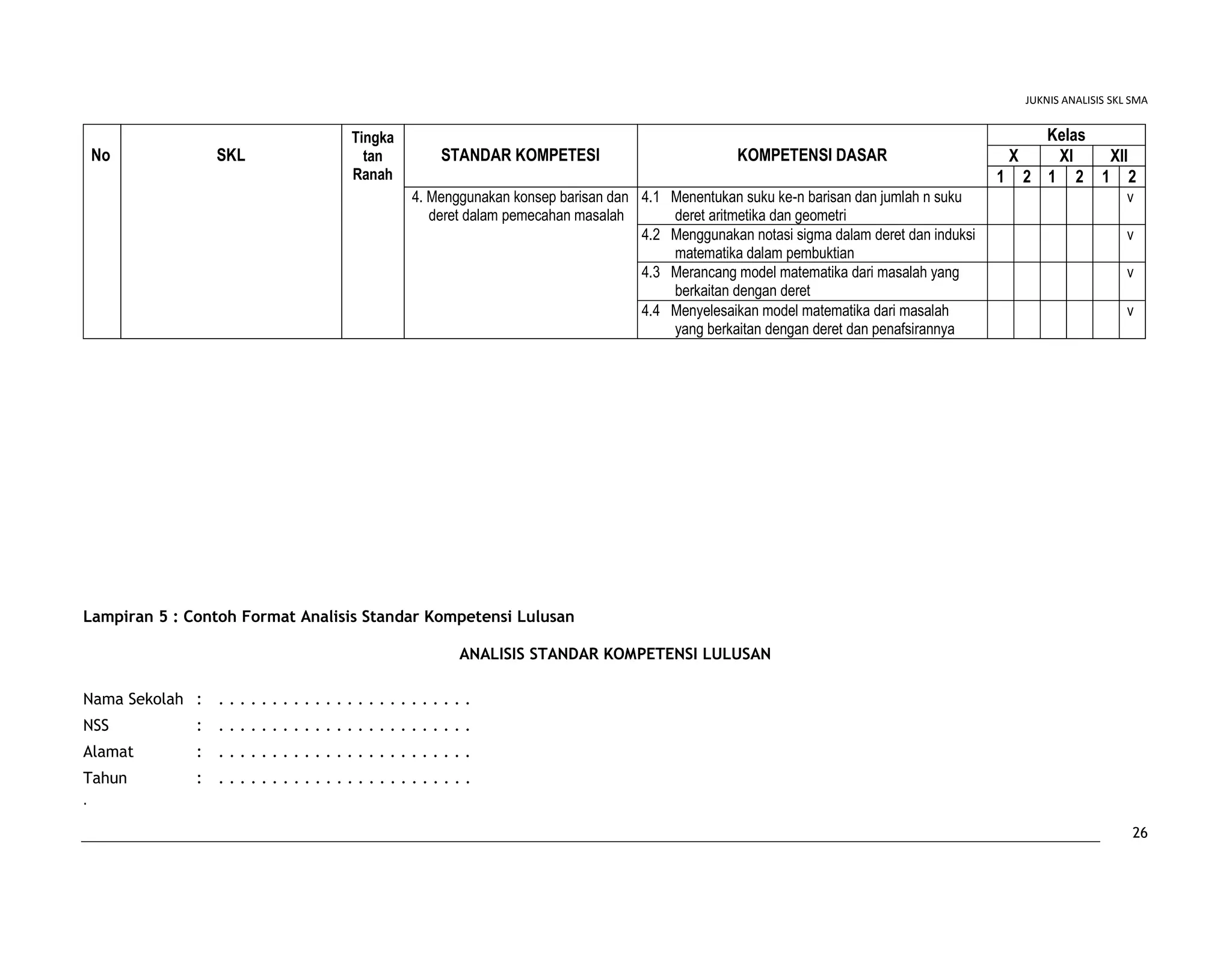 02. juknis analisis skl 2411 | PDF