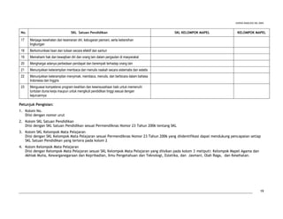 02. juknis analisis skl 2411 | PDF