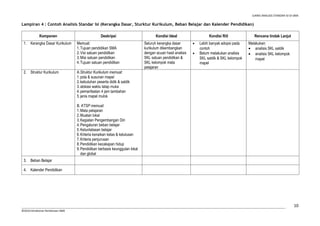 02. juknis analisis standar isi (isi)) 0104 | DOC