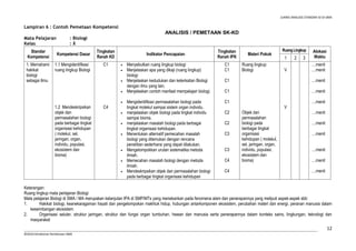 02. juknis analisis standar isi (isi)) 0104 | DOC