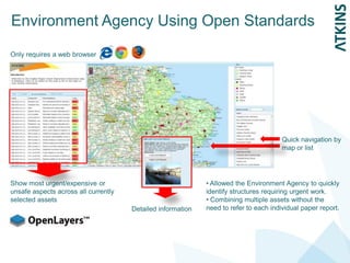 Julian Watts - The Value of Standards and why GIS and AM practitioners ...