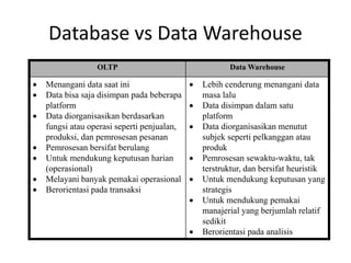 02-konsep-data-warehouse.ppt