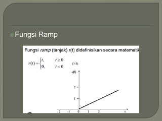 konsep dasar sinyal dan sistem | PPTX