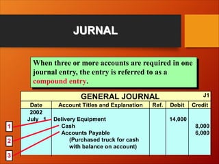 02 - LAPORAN KEUANGAN & CHART OF ACCOUNT - 02.pdf