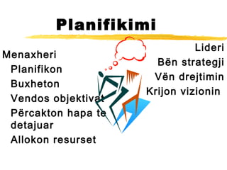 02 leadership vs managment | PPT