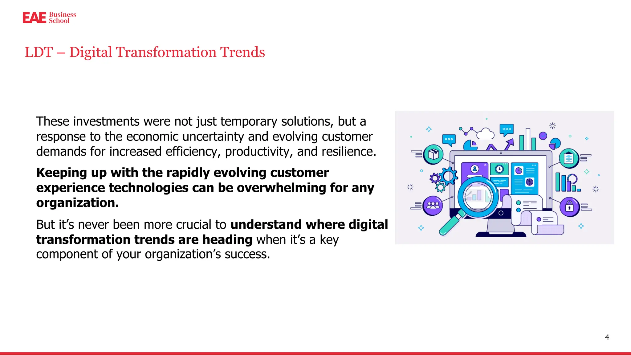 Leading Digital Transformation Trends for 2024 | PDF