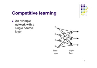 02-LearningProcess[1].pdf