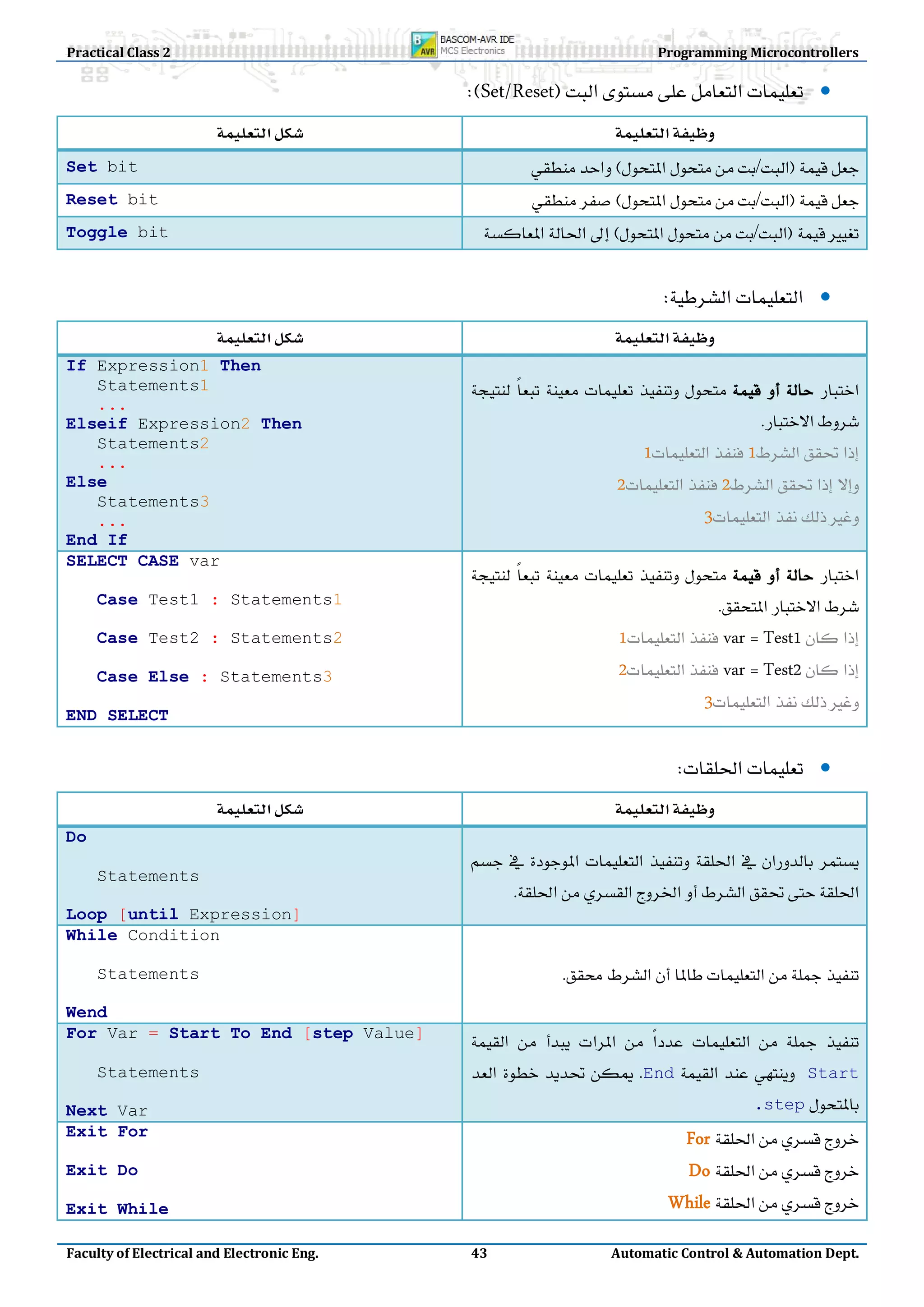 Embedded System Microcontroller Interactive Course using BASCOM-AVR - Lecture2 By: WALID BALID | PDF