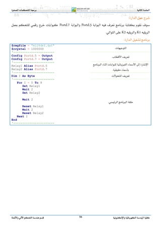 Embedded System Microcontroller Interactive Course using BASCOM-AVR - Lecture2 By: WALID BALID | PDF