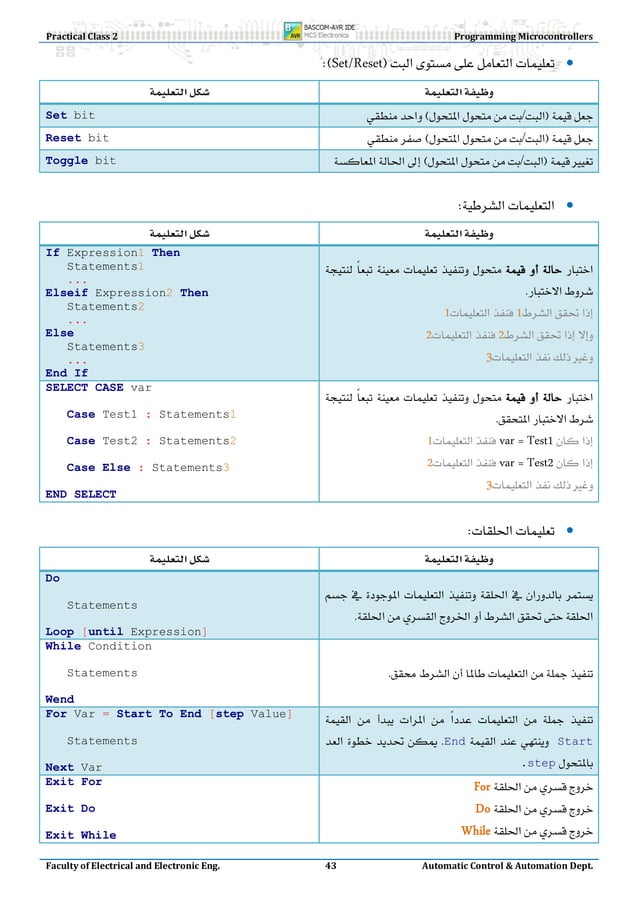 Embedded System Microcontroller Interactive Course using BASCOM-AVR - Lecture2 By: WALID BALID | PDF