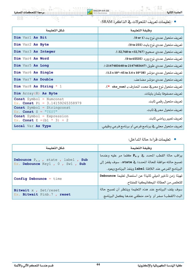 Embedded System Microcontroller Interactive Course using BASCOM-AVR - Lecture2 By: WALID BALID | PDF