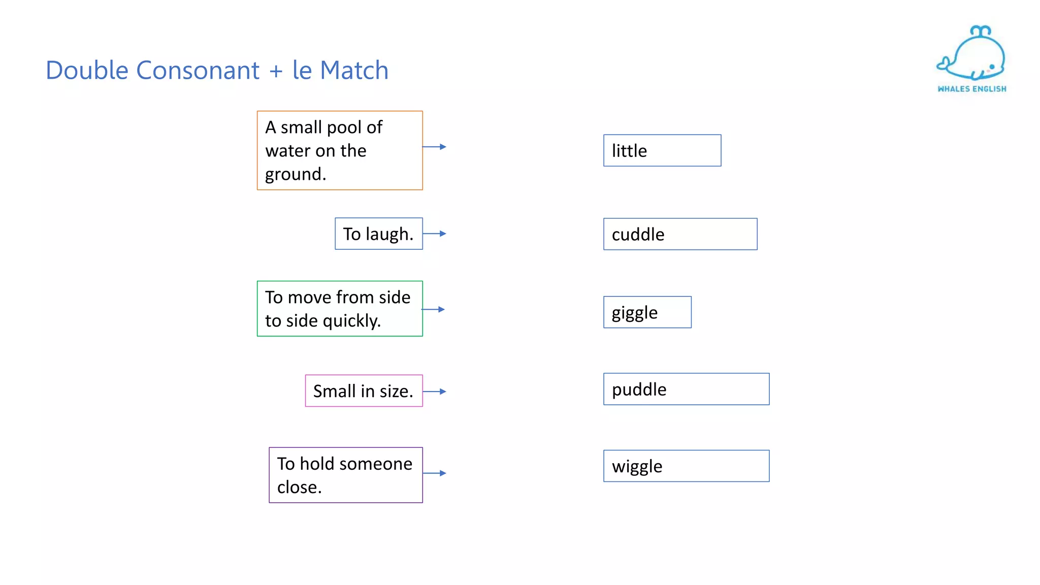02 - Lesson Quiz - The Litter Queen P2(1).pptx