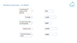 02 - Lesson Quiz - The Litter Queen P2(1).pptx