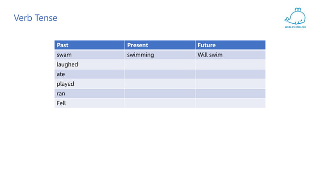 02 - Lesson Quiz - The Litter Queen P2(1).pptx