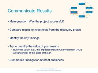 02-Lifecycle.pdf DATA SCIENCE INTRODUCTION | PDF
