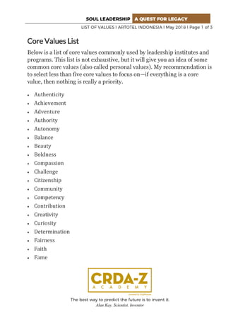 List of Values | PDF