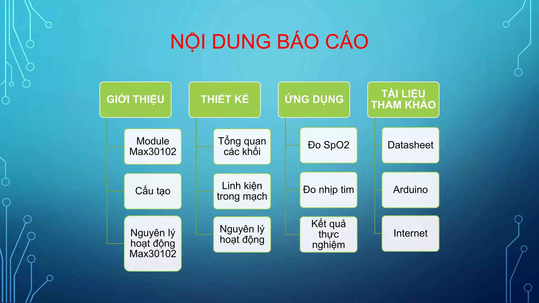 Thiết kế máy đo tim | PPTX